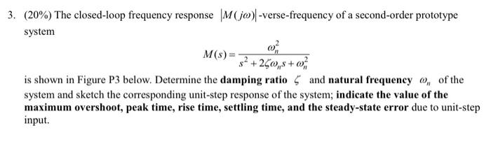 Solved 3. (20%) The closed-loop frequency response | Chegg.com