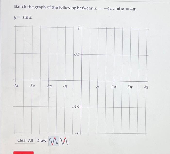 Solved Sketch the graph of the following between x=−4π and | Chegg.com