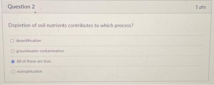 Solved Question 2 Depletion of soil nutrients contributes to | Chegg.com