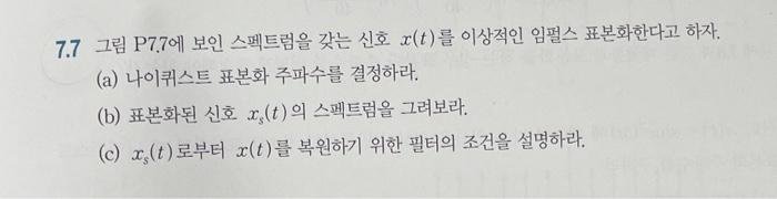 Solved Suppose that the ideal impulse sample of a signal | Chegg.com