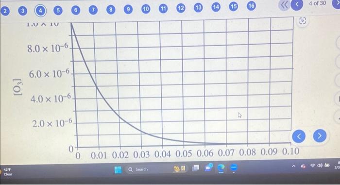 Solved iii. Considering the relative concentrations of the | Chegg.com