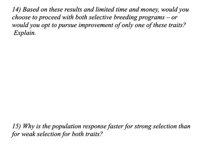 C) Applying the Breeder's Equation in agriculture (to | Chegg.com
