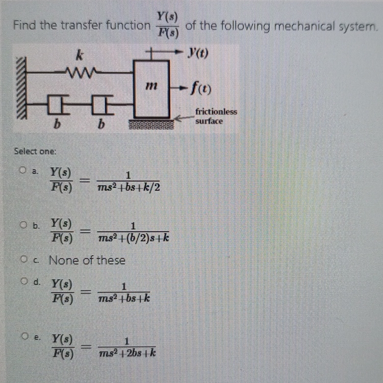 Solved Find the transfer function Y(s)F(s) ﻿of the following | Chegg.com