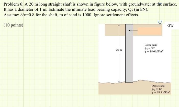 Solved Problem 6: A 20 m long straight shaft is shown in | Chegg.com