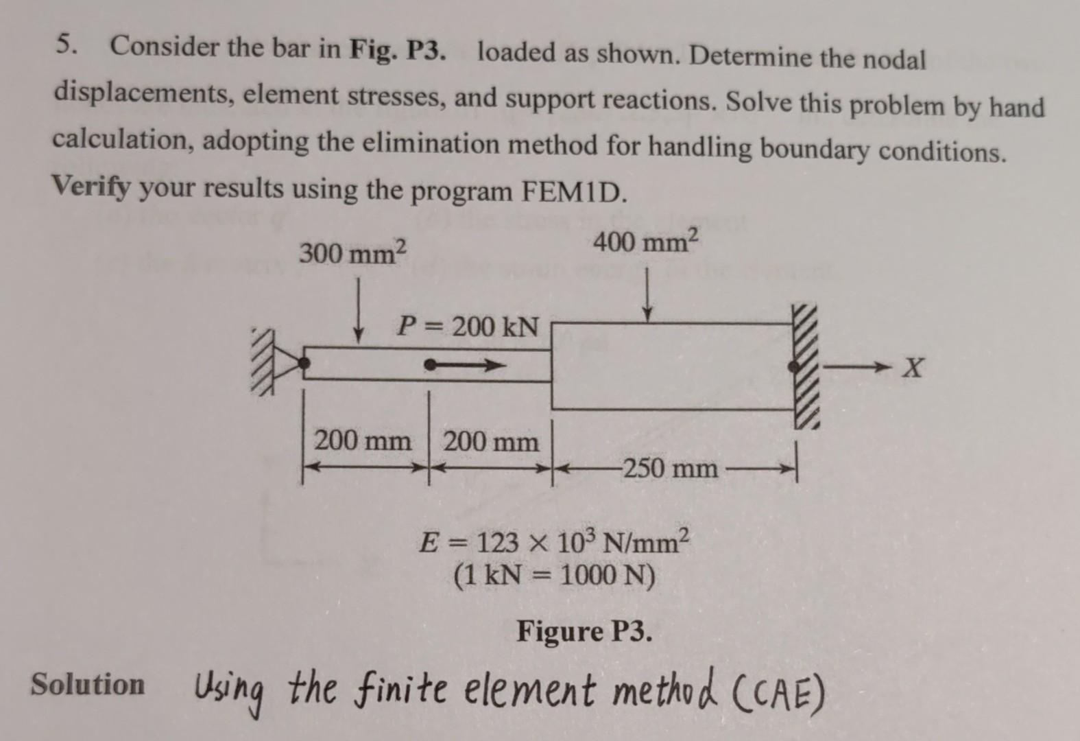Solved Consider the bar in Fig. P3. ﻿loaded as shown. | Chegg.com