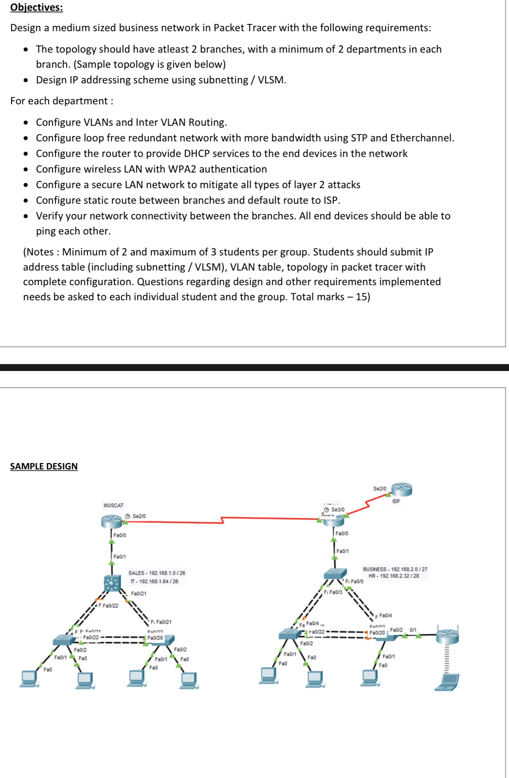 Solved Objectives:Design a medium sized business network in | Chegg.com
