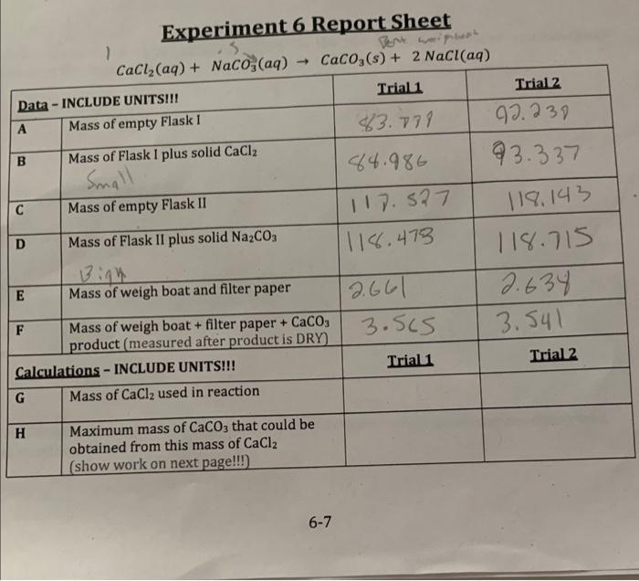 Solved Experiment 6 Report Sheet | Chegg.com