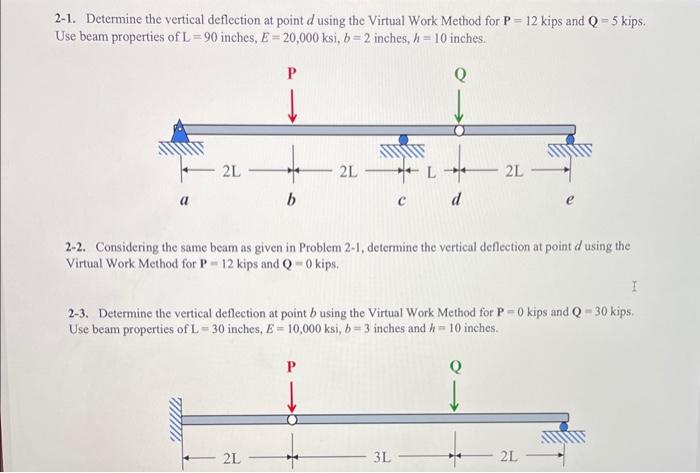 Solved 2-1. Determine the vertical deflection at point d | Chegg.com