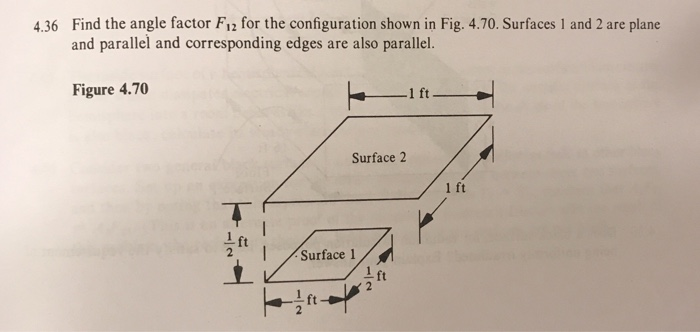 Solved 4.36 Find the angle factor F12 for the configuration | Chegg.com