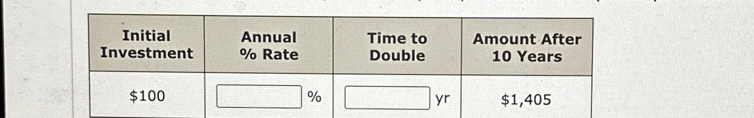 Solved Question | Chegg.com