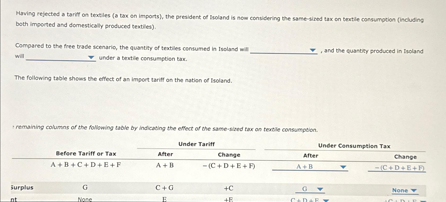 Solved Having rejected a tariff on textiles (a tax on | Chegg.com