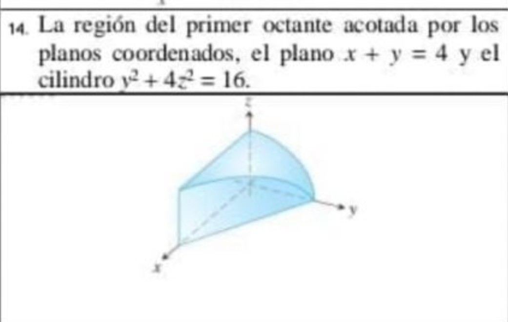 La región del primer octante acotada por los planos | Chegg.com
