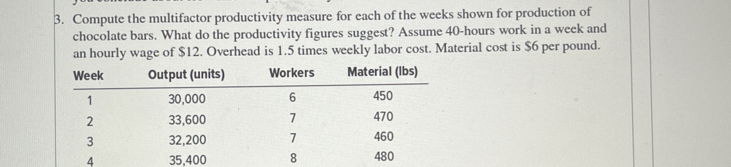 Solved Compute The Multifactor Productivity Measure For Each