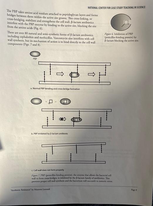 Solved Part III - Restoring Susceptibility Katelyn had been | Chegg.com