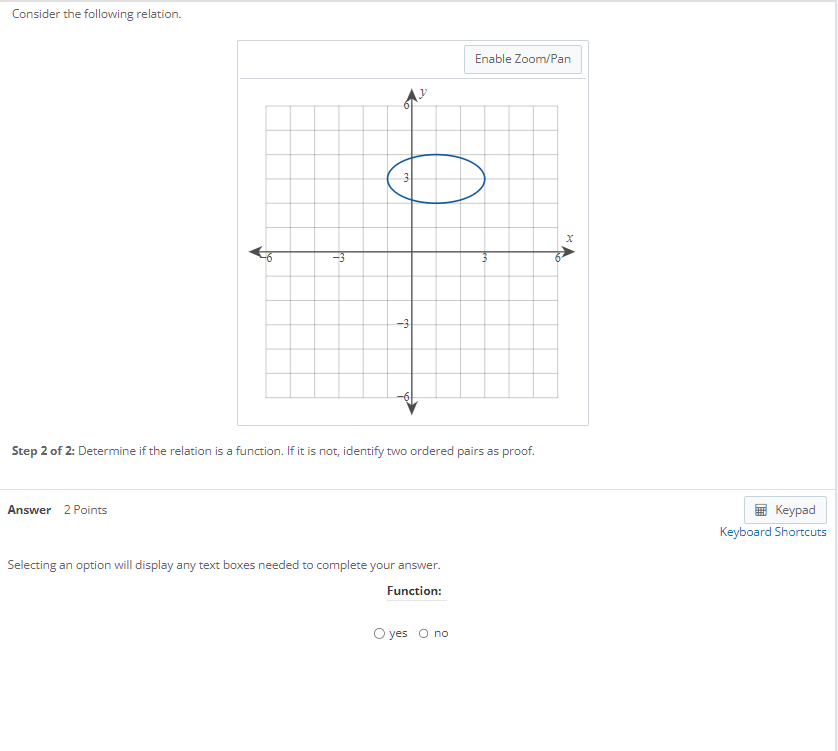 Solved Consider the following relation.Enable Zoom/PanStep 2 | Chegg.com