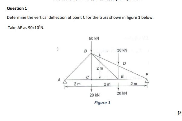 Solved Question 1Determine the vertical deflection at point | Chegg.com