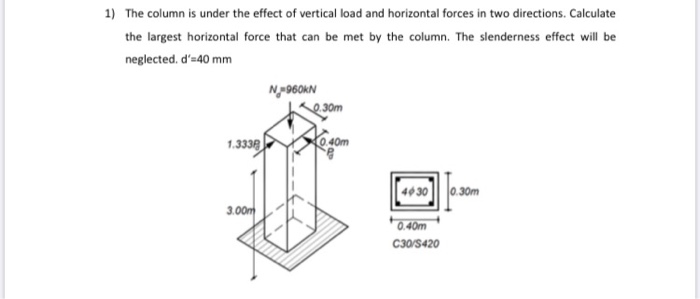 Solved 1) The column is under the effect of vertical load | Chegg.com