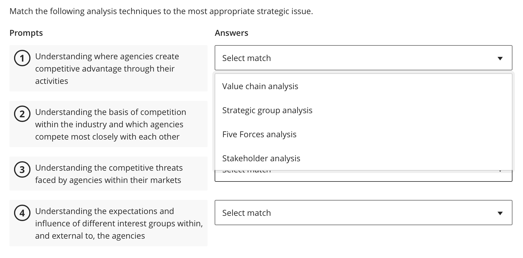 Solved Match the following analysis techniques to the most | Chegg.com