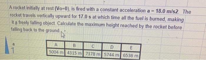 Solved A rocket initially at rest (Vo=0), is fired with a | Chegg.com
