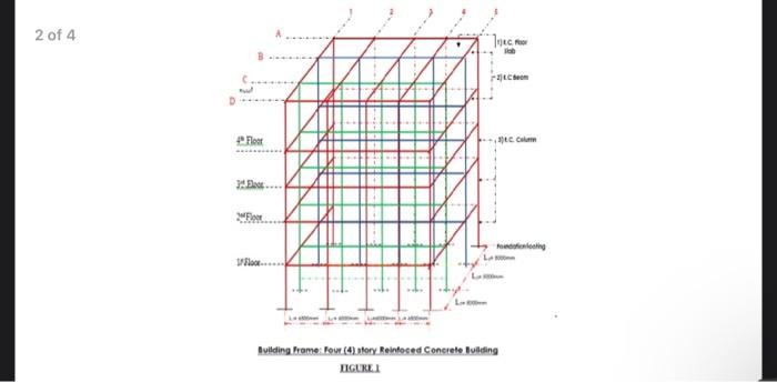 Solved Consider the isometric view of the four story | Chegg.com