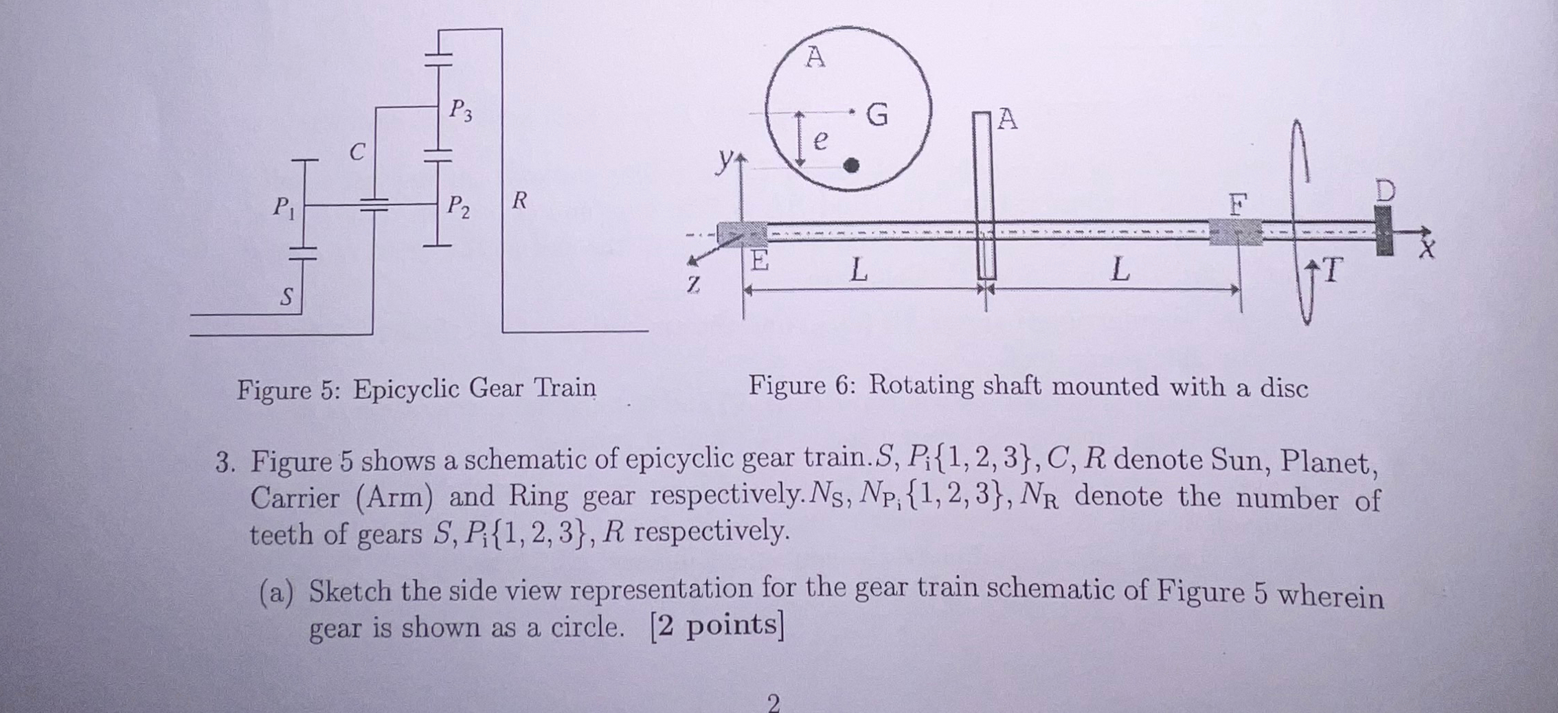 Solved Figure 5: Epicyclic Gear Train3. ﻿Figure 5 ﻿shows a | Chegg.com