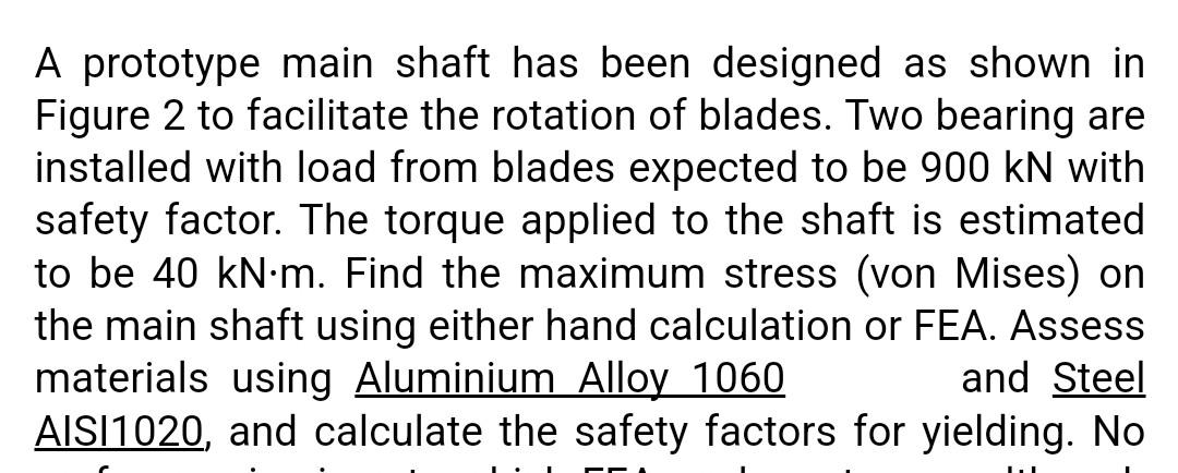 A prototype main shaft has been designed as shown in | Chegg.com