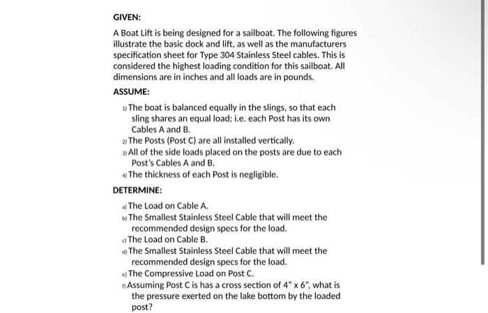 Solved a) 1. Total Weight of the Boat: 2800 lbs. 2. | Chegg.com