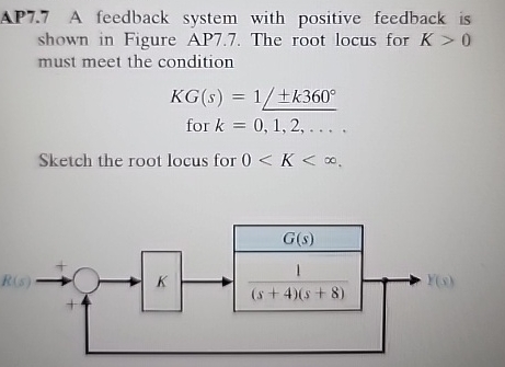 Solved AP7.7 ﻿A feedback system with positive feedback is | Chegg.com