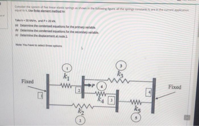 Solved ut Consider the system of five linear elastic springs | Chegg.com