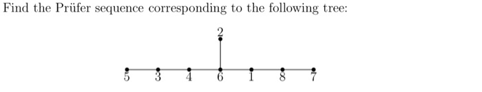 Solved Find the Prüfer sequence corresponding to the | Chegg.com