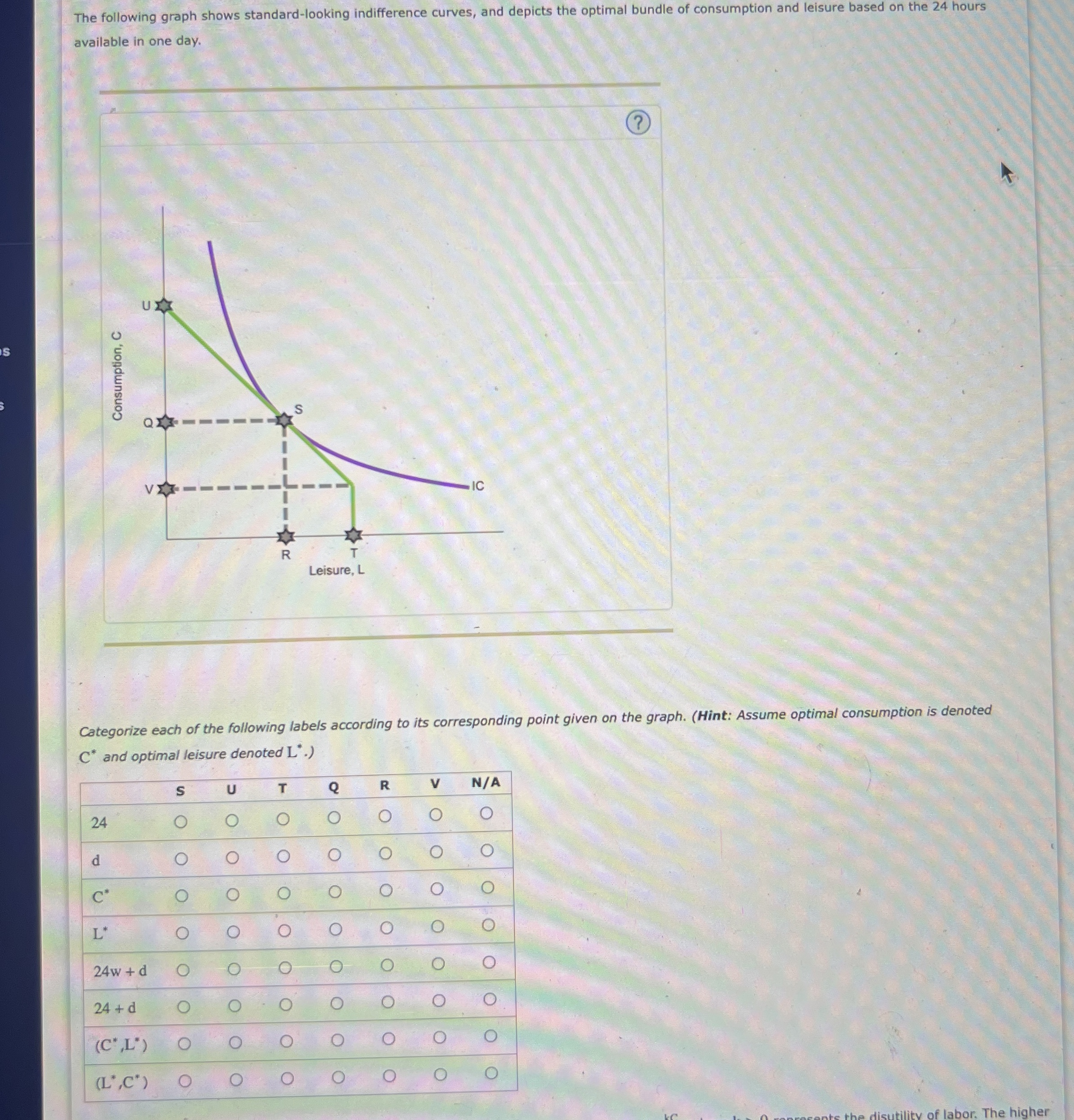 The following graph shows standard-looking | Chegg.com