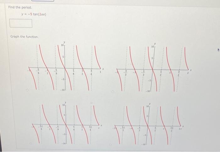 Solved Find the period. y=−5tan(2xx) Graph the function. | Chegg.com