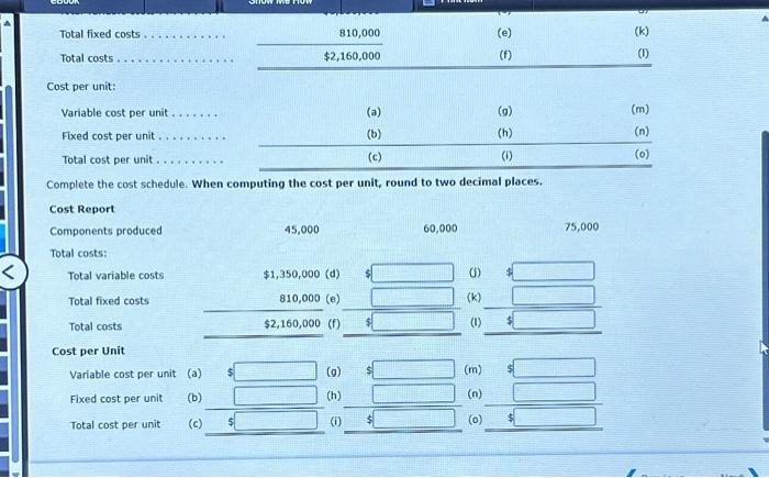 Solved Relevant Range and Fixed and Variable Costs Vogel | Chegg.com