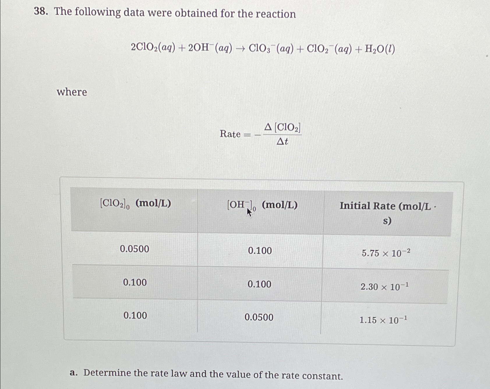 Solved The following data were obtained for the | Chegg.com