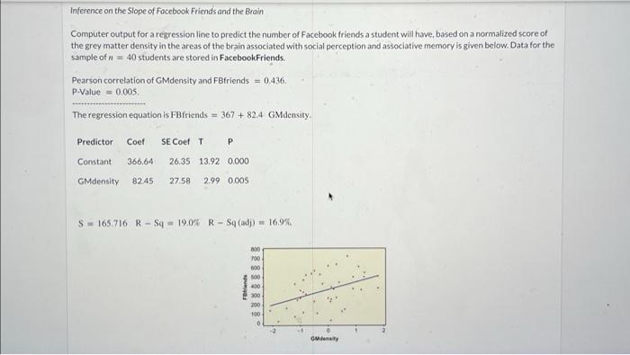 Solved Inference on the Slope of Focebook Friends and the | Chegg.com