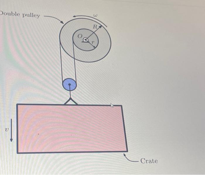 Solved A double pulley pivots about a fixed axis at 0 . The | Chegg.com