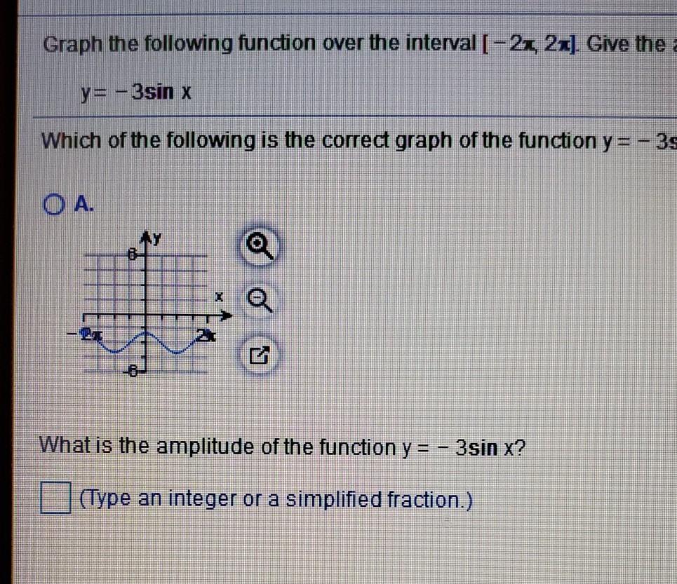 Solved Graph the following function over the interval [-2pi, | Chegg.com