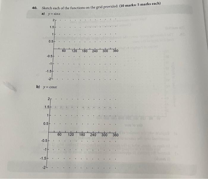Solved 40. Sketch each of the functions on the grid | Chegg.com