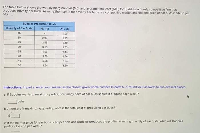 Solved The table below shows the weekly marginal cost (MC) | Chegg.com