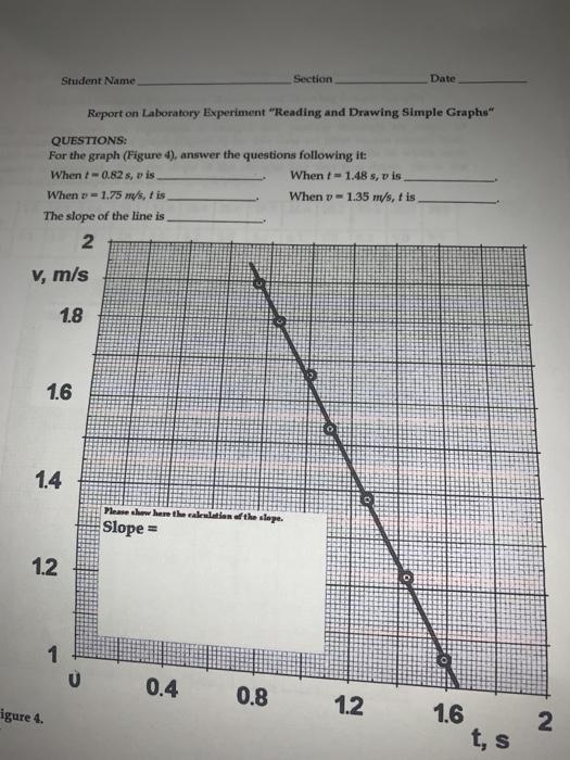Solved Student Name Section Date Report on Laboratory | Chegg.com
