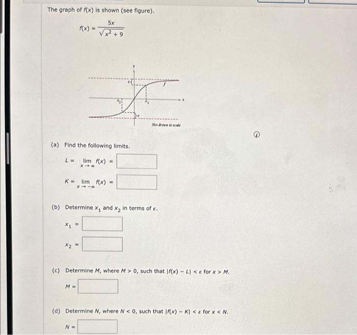 [Solved]: The graph of ( f(x) ) is shown (see figure).