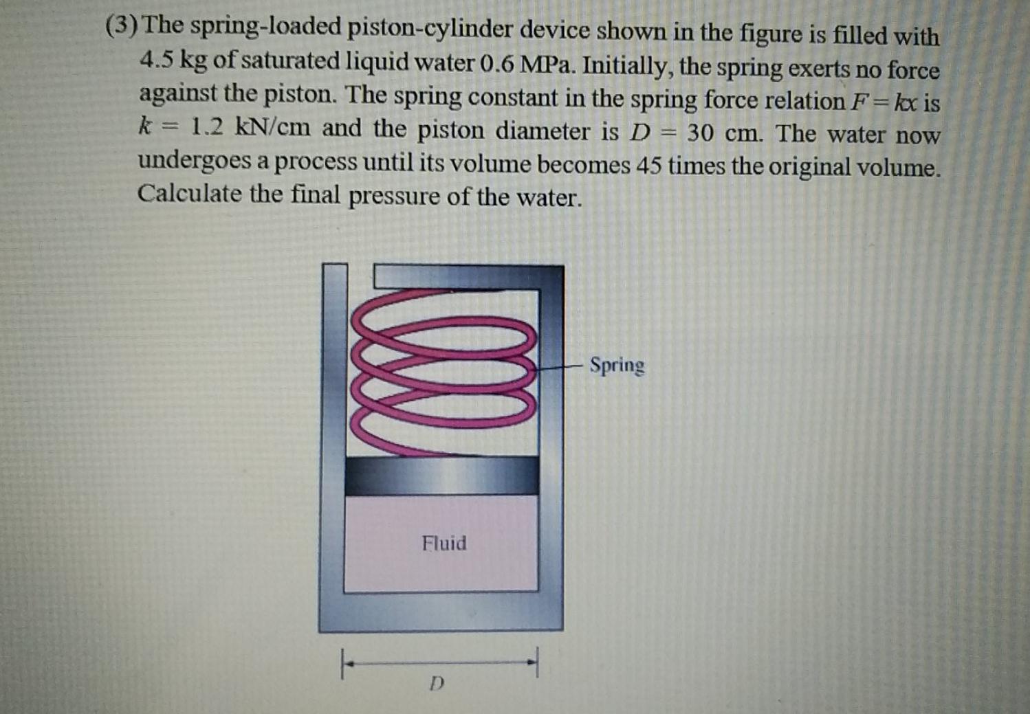 Solved (3) The spring-loaded piston-cylinder device shown in | Chegg.com