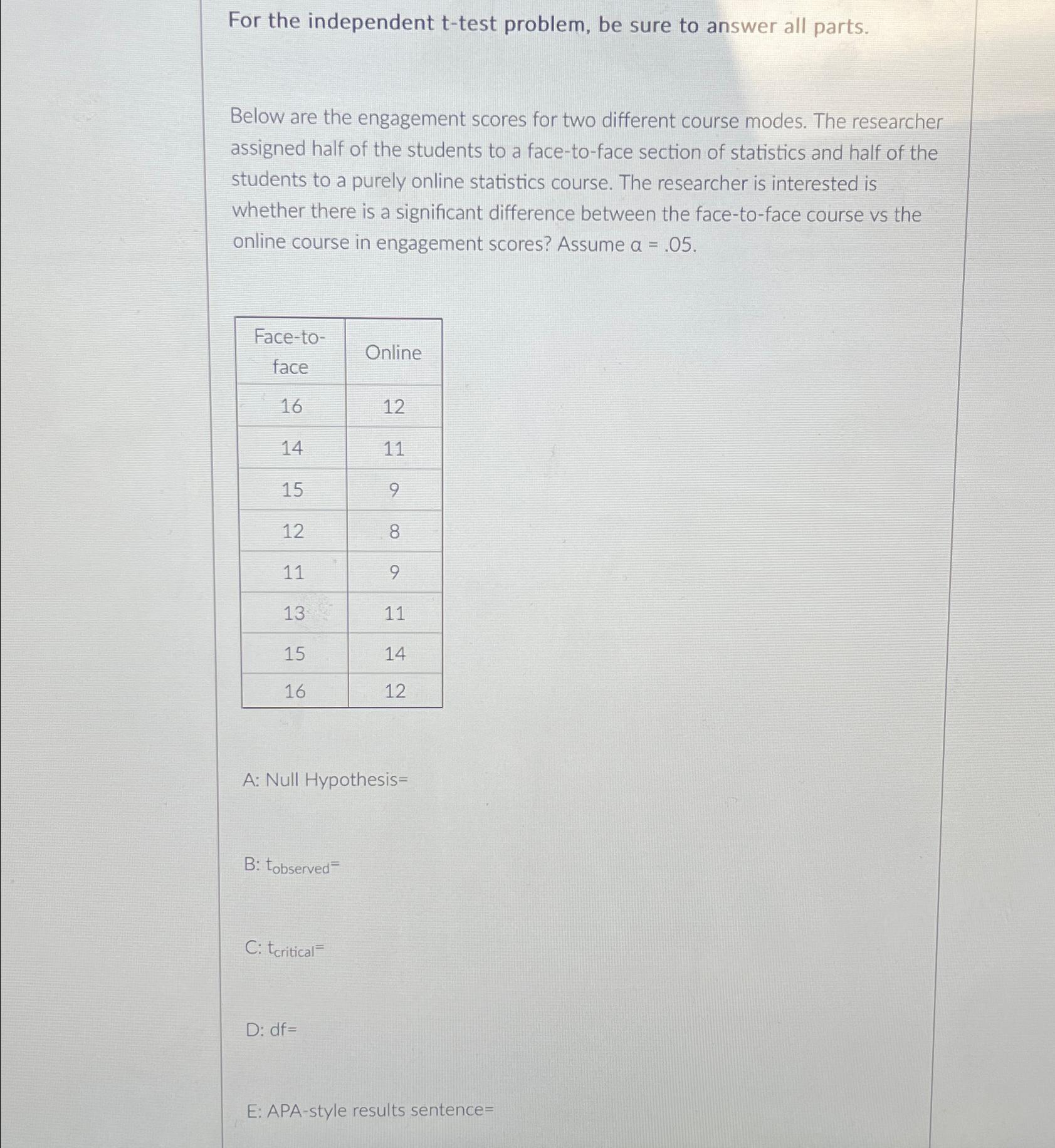 Solved For the independent t-test problem, be sure to answer | Chegg.com