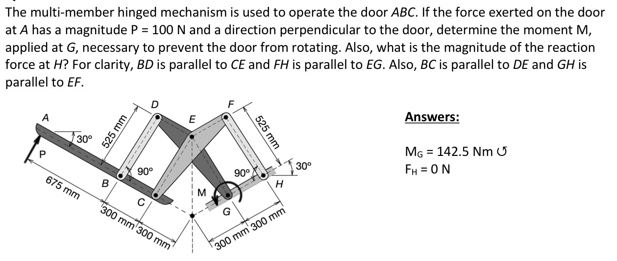 Solved by an EXPERT The multi-member hinged mechanism is used to ...
