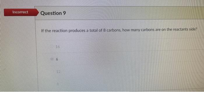 Solved How many carbons on reactants side ? this is all they | Chegg.com