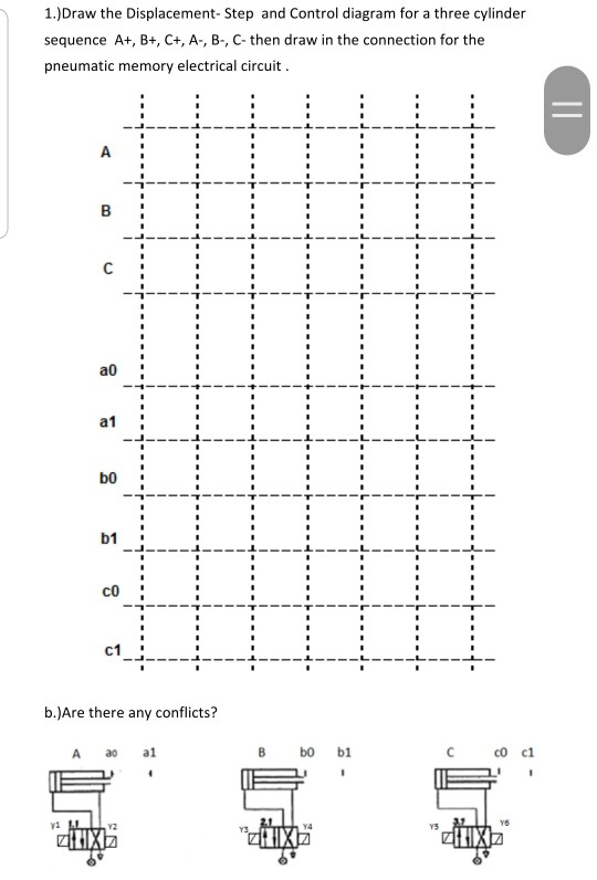 1.) Draw the Displacement-Step and Control diagram | Chegg.com