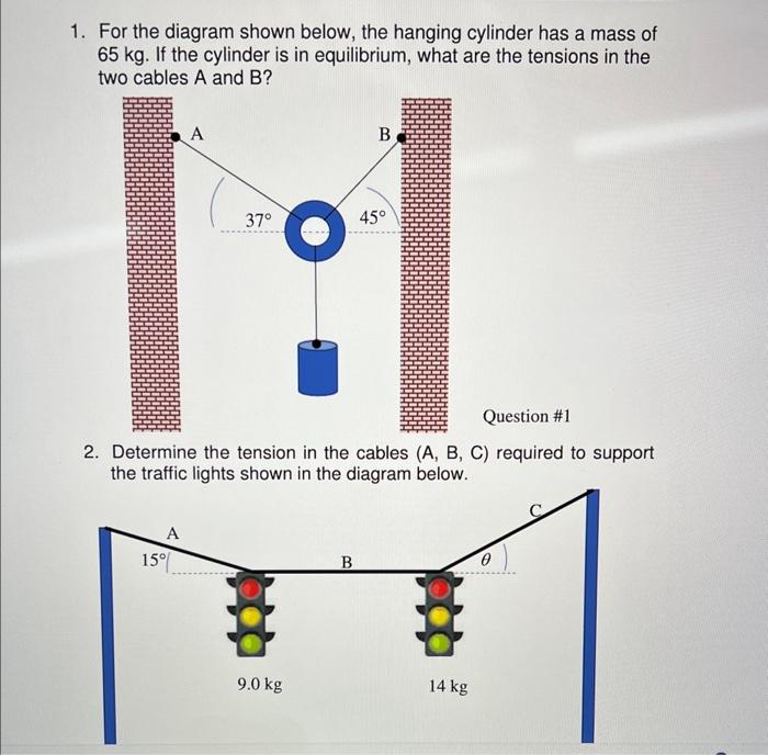 Solved 1. For the diagram shown below, the hanging cylinder | Chegg.com