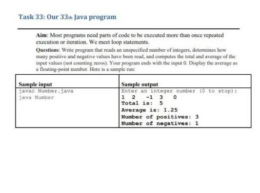Solved Task 33: Our 33th Java program Aim: Most programs | Chegg.com