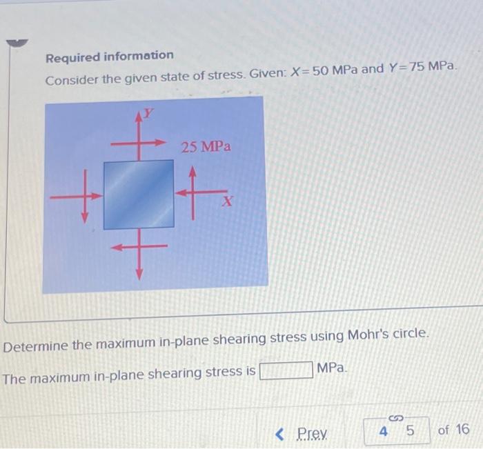 Solved Consider the given state of stress. Given: X=50MPa | Chegg.com