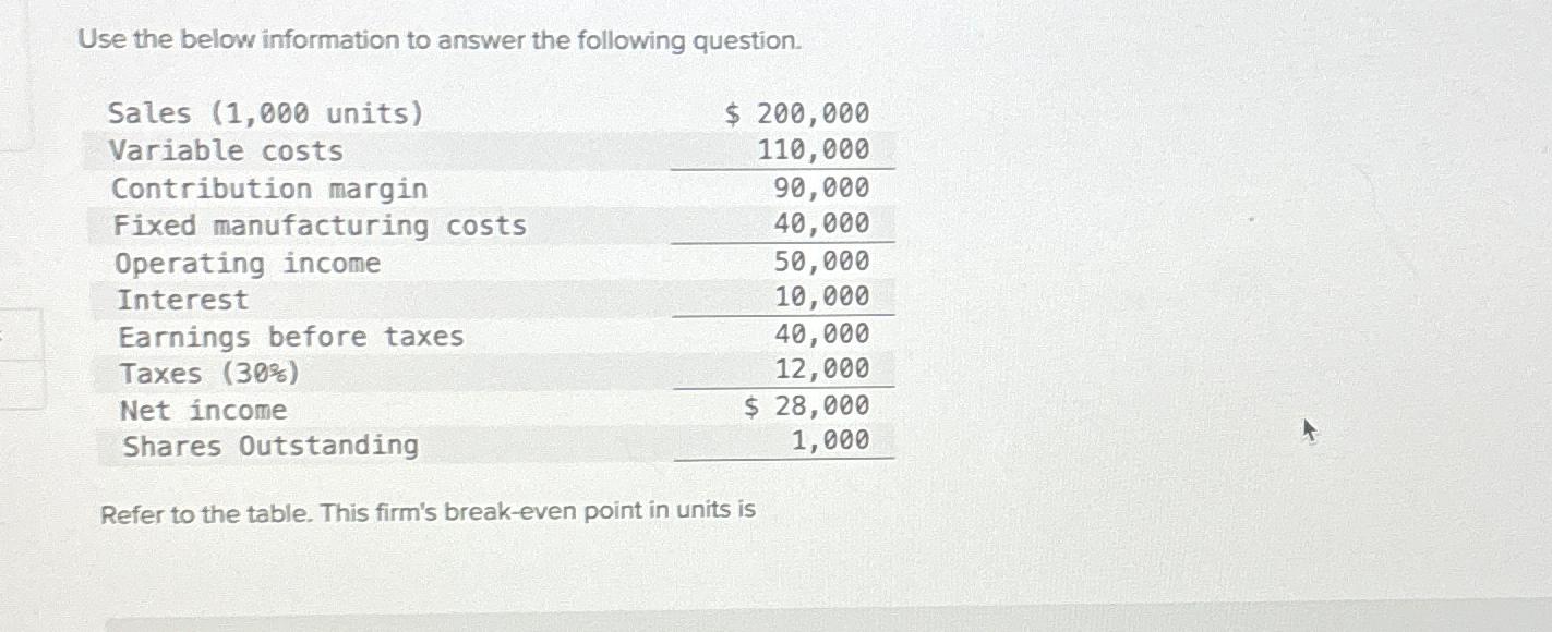 Solved Use the below information to answer the following | Chegg.com
